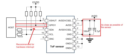 VL53L4Cx ToF(Time-of-Flight) 센서 - STMicro | Mouser